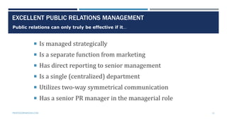 Public Relations Planning Course Public Part 1: Introduction to PR ...