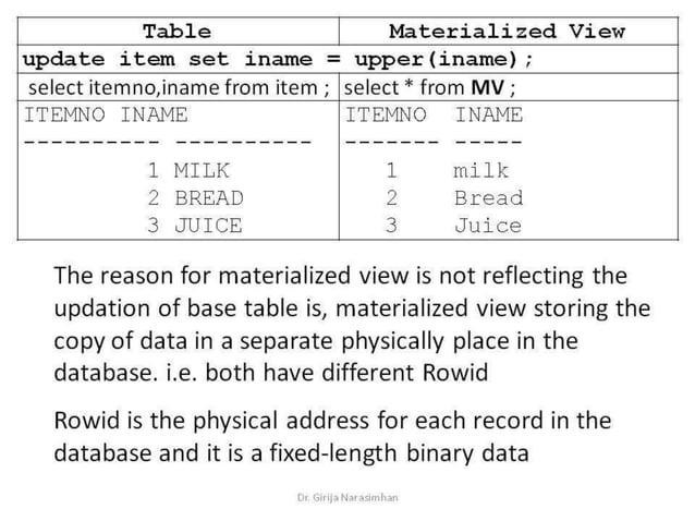 Part1 materialized view | PPT