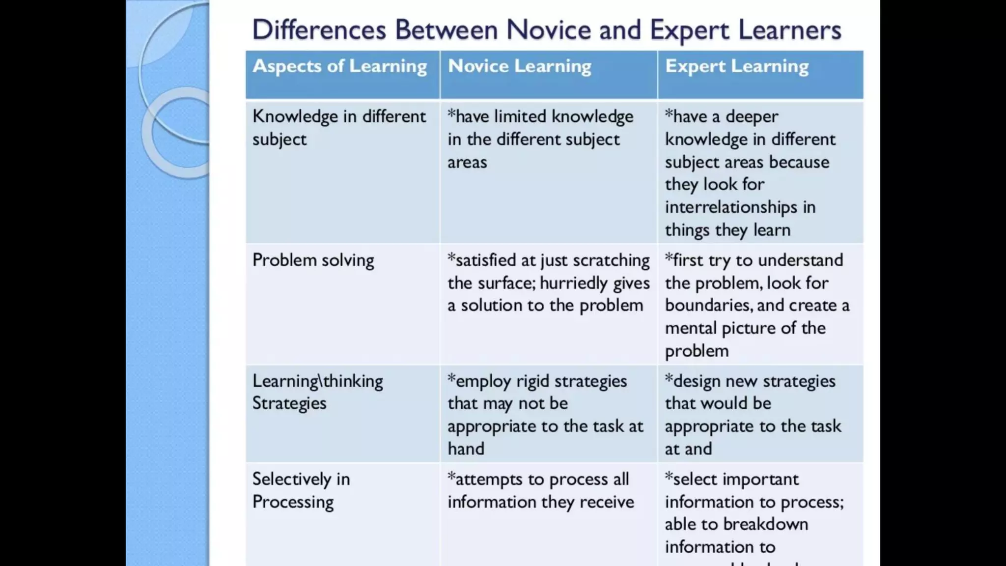 Part_1_-_Module_1_Metacognition (2).pptx