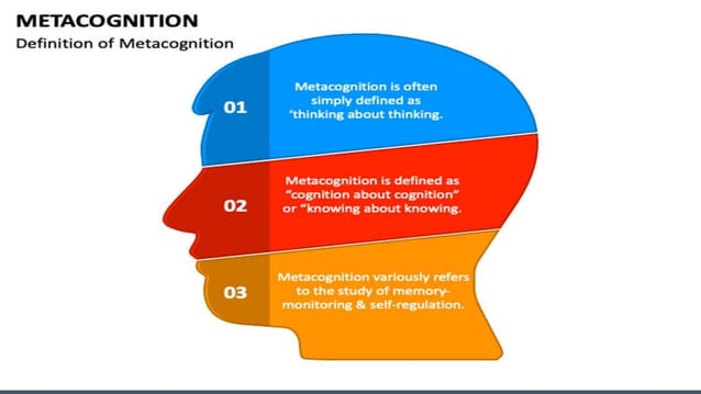 Part_1_-_Module_1_Metacognition (2).pptx