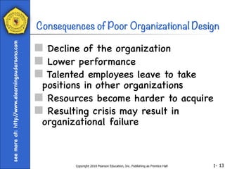 Part 1 organizations and organizational effectiveness | PDF