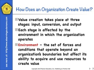 Part 1 organizations and organizational effectiveness | PDF