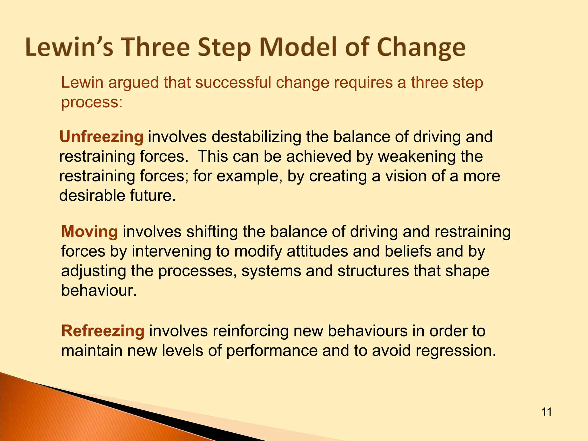 Process Models of Change.ppt