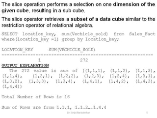Part1 slice operation | PDF | Databases | Computer Software and Applications
