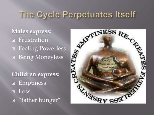 Part 1 the problem of fatherlessness | PPTX