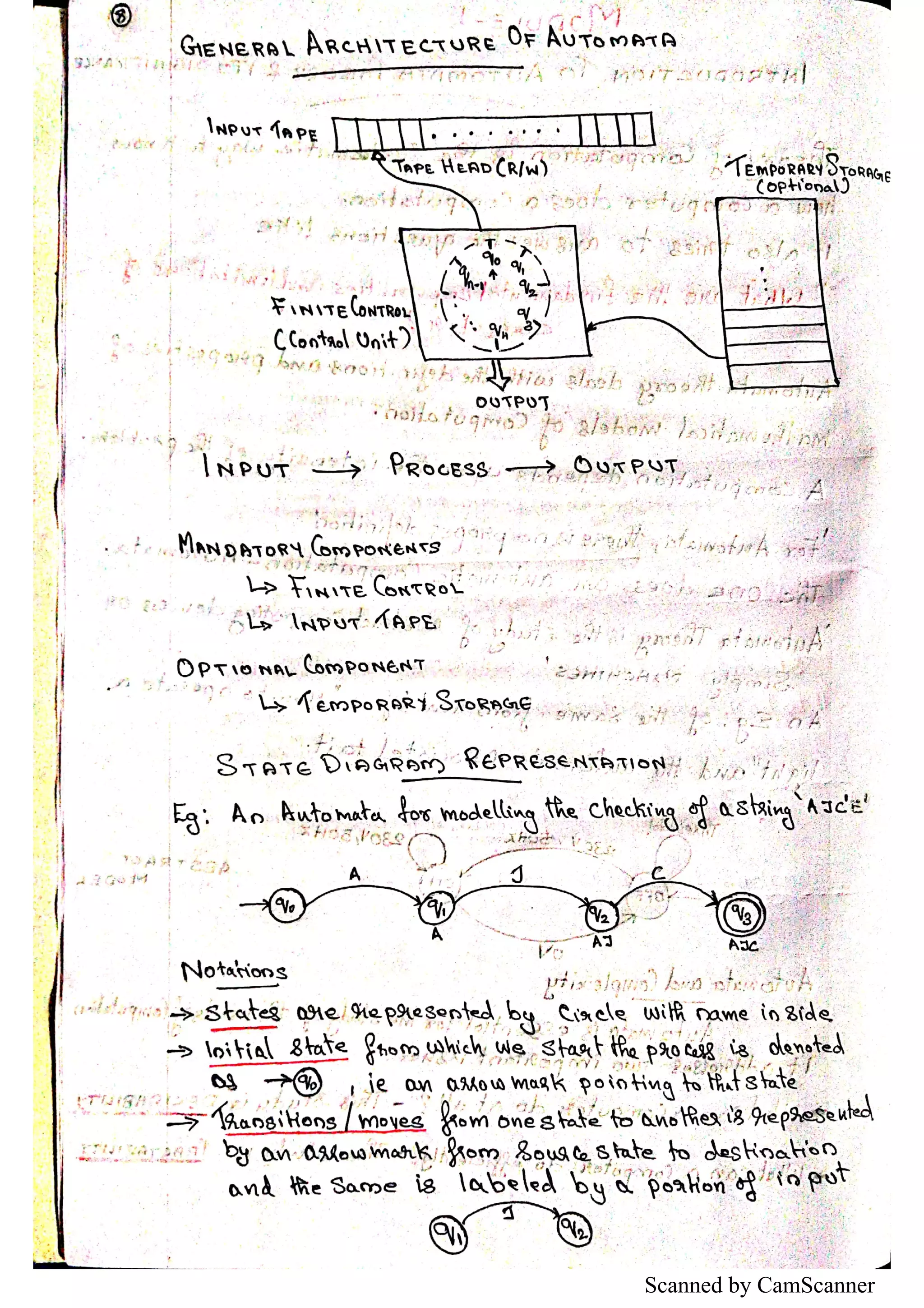 Ktu Theory Of Computation Lecture Notes Part 1 Pdf