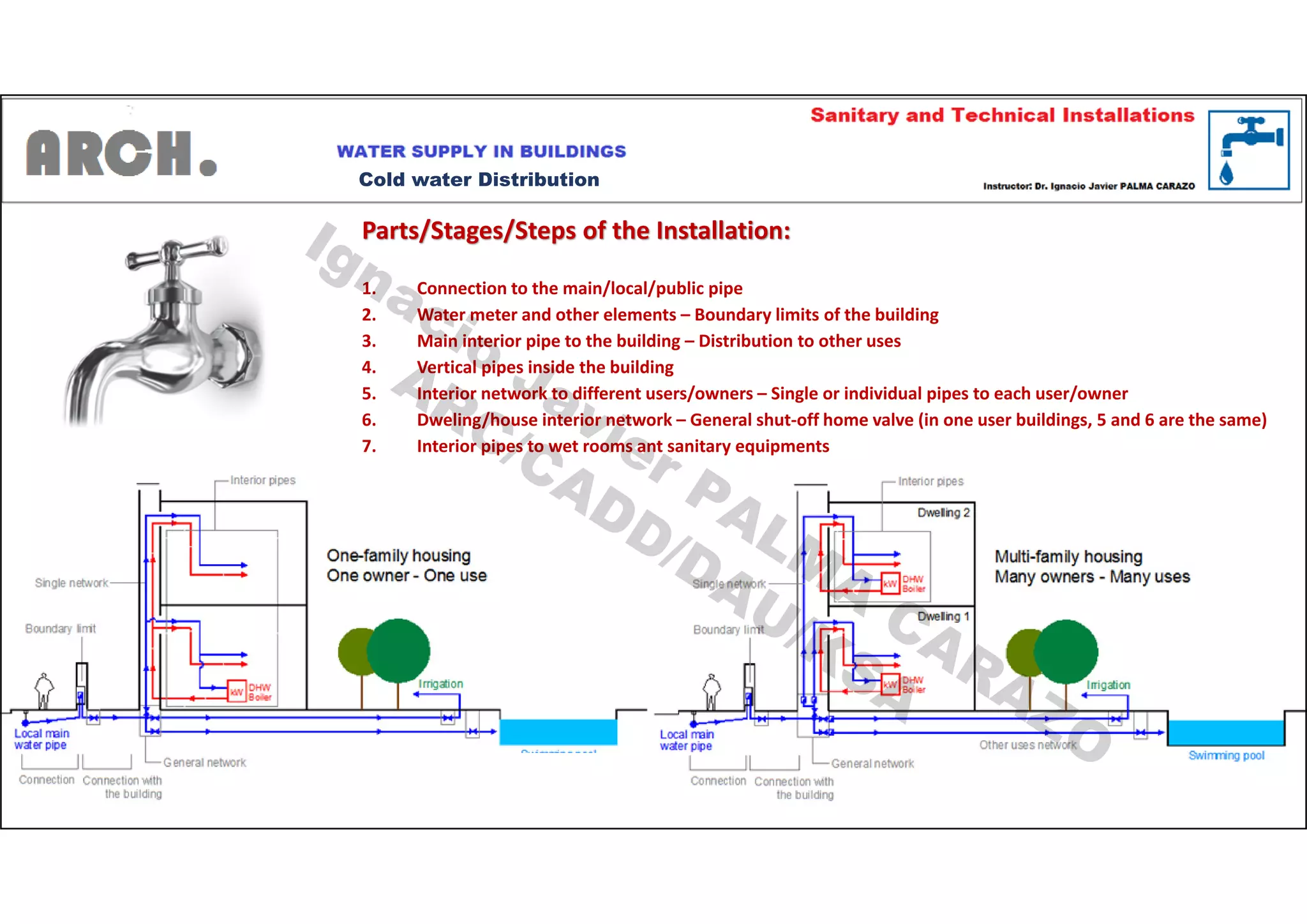 Part 1 - Water Supply in Buildings.pdf