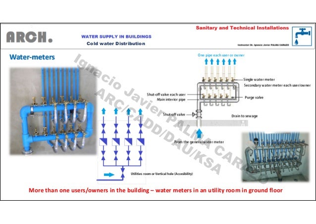 Part 1 - Water Supply in Buildings.pdf
