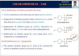 MC - III, Unit - 1, Part 10 - Chloramphenicol.pdf
