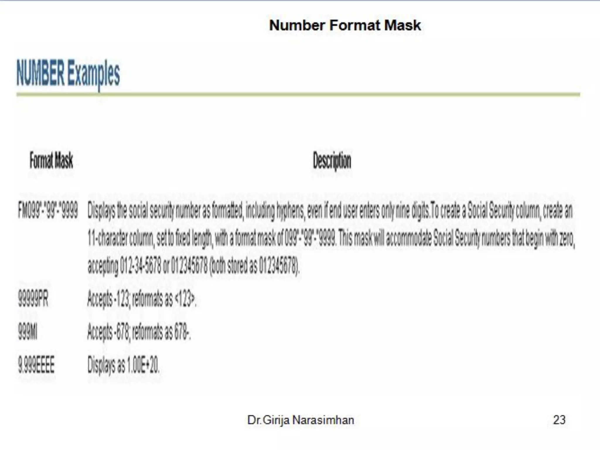 Part 10 format mask | PPT