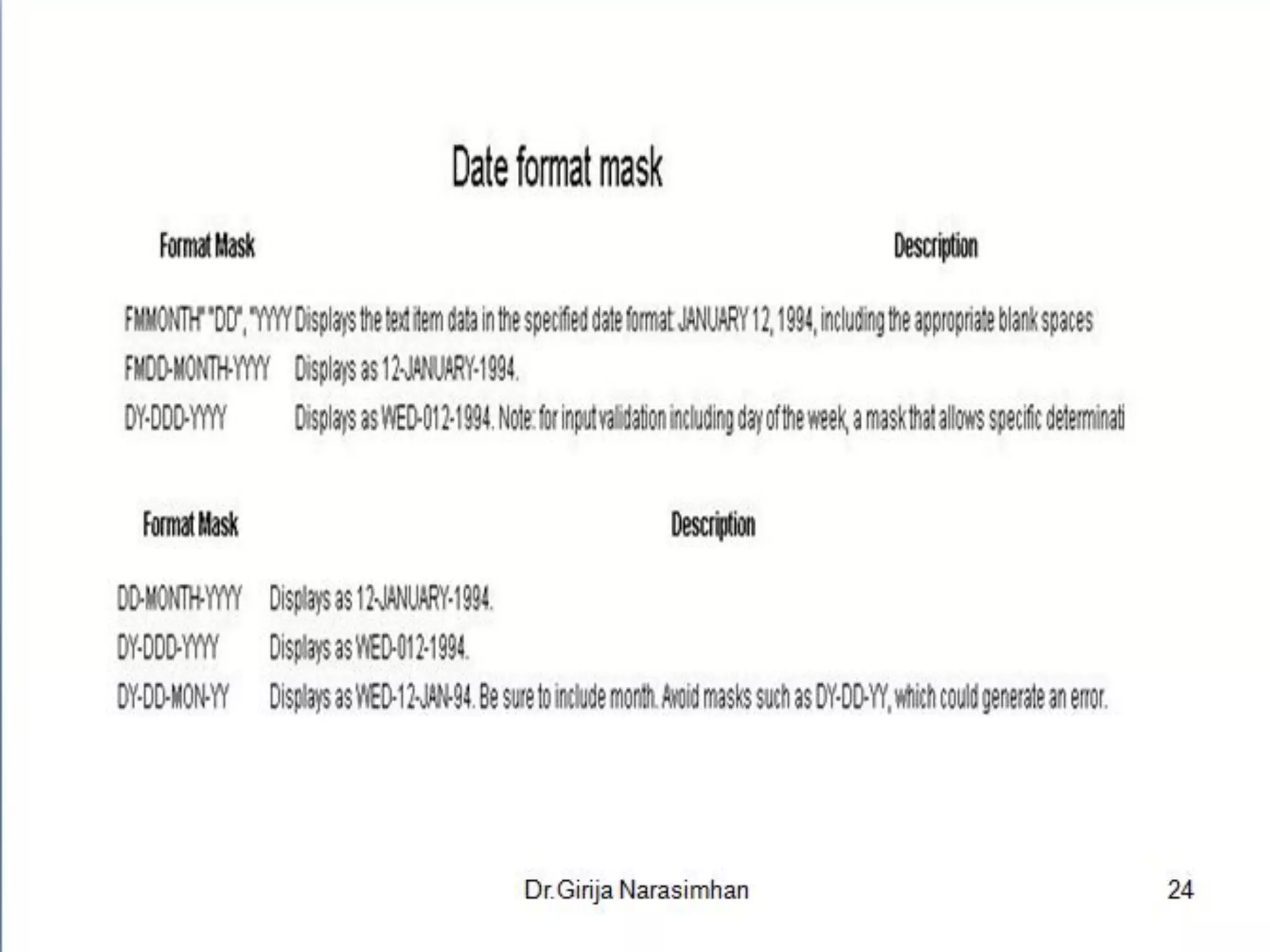 Part 10 format mask | PPT