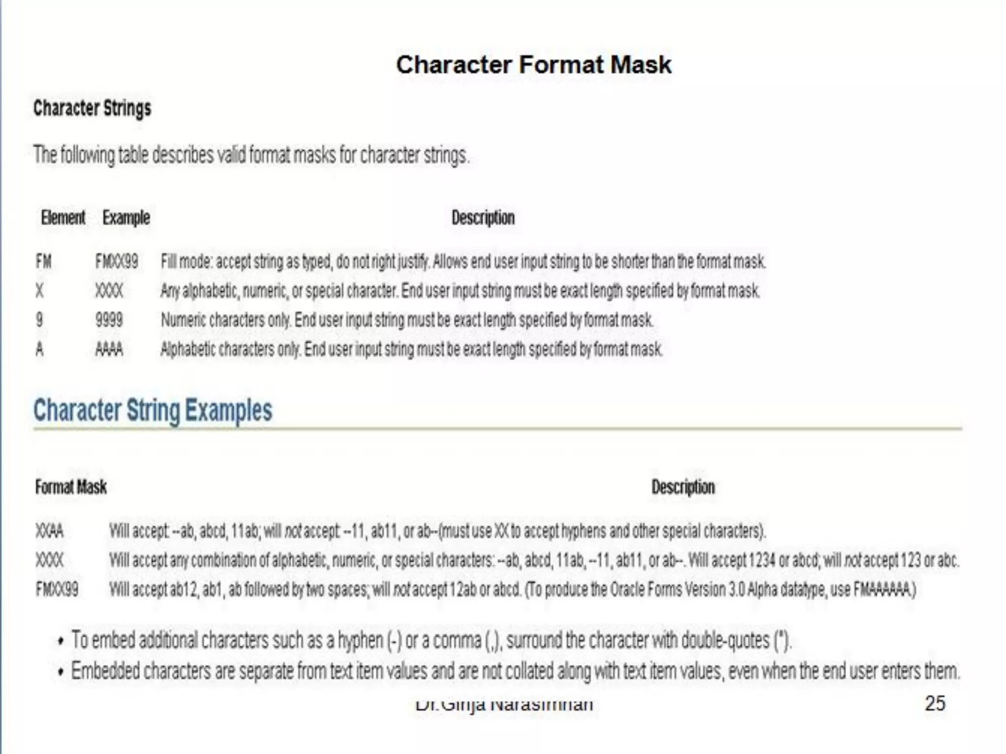 Part 10 format mask | PPT