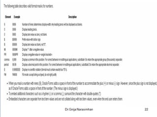 Part 10 format mask | PPT