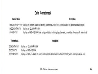 Part 10 format mask | PPT