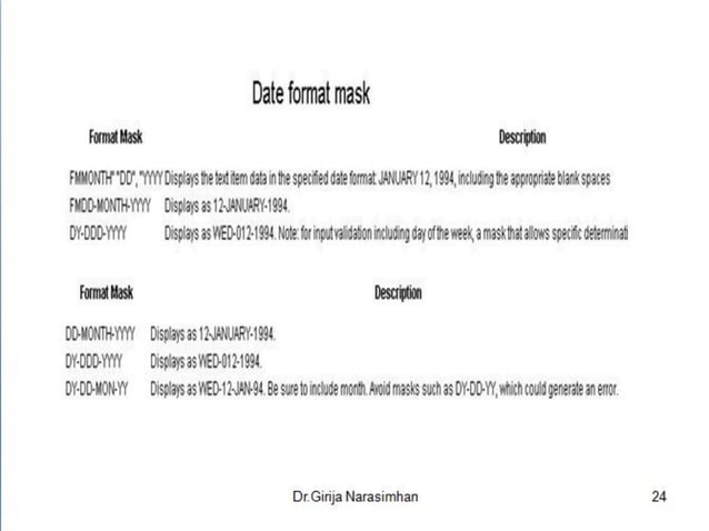 Part 10 format mask | PPT