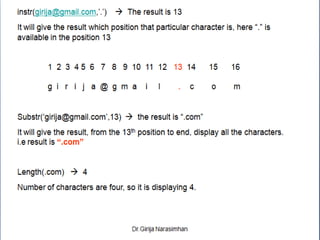 Part 11 email validation | PDF | Email | Internet