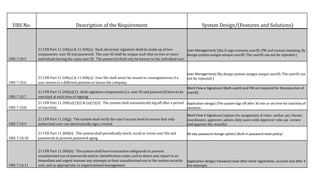 Calibration/PM and Asset Management in Bio-Med Applications | PPTX ...