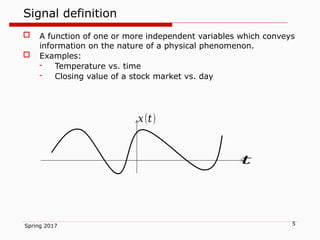 Part1_221.pptx Classification of the signals | PPTX