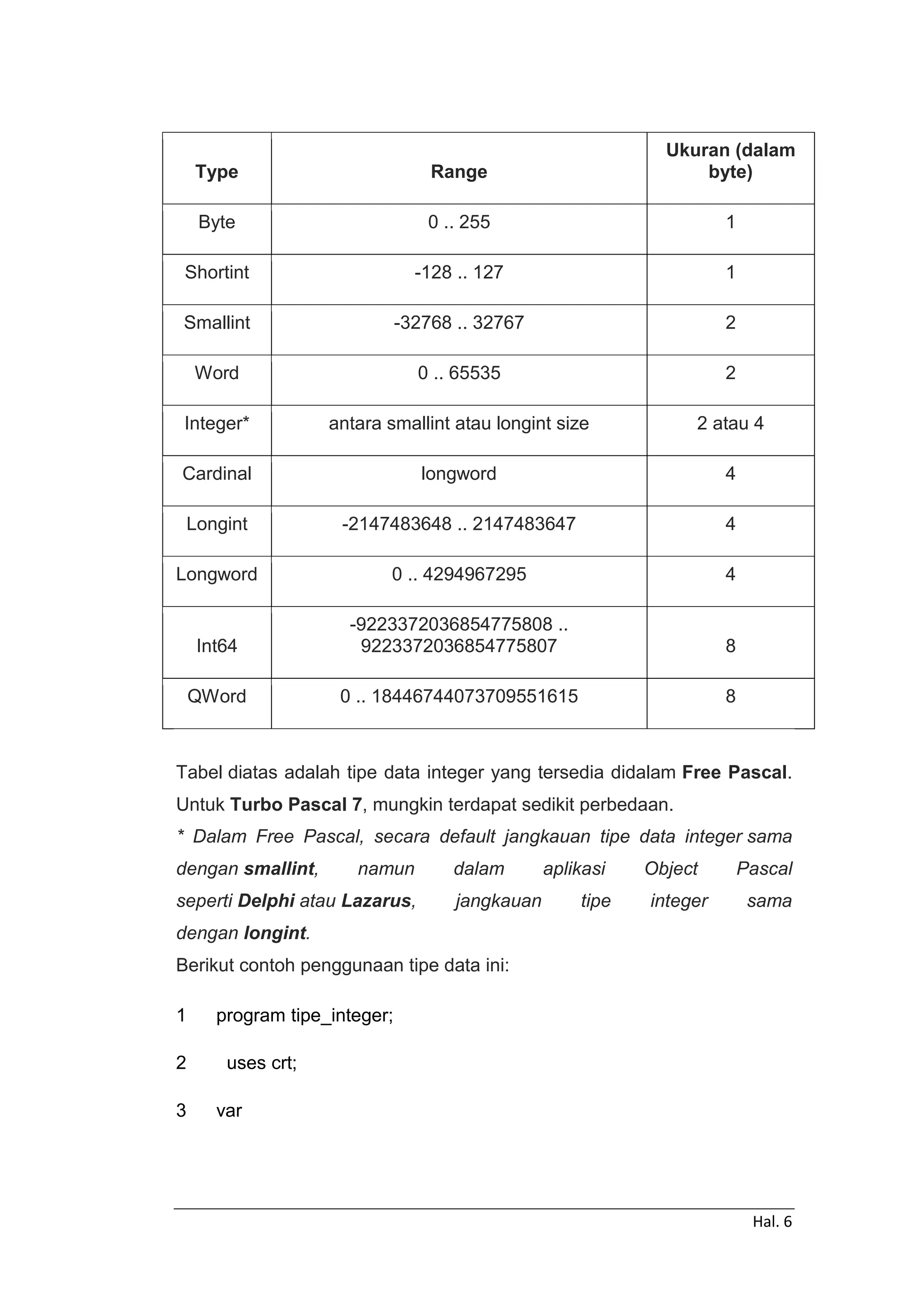 Part 12: Penggunaan Tipe Data Integer | PDF