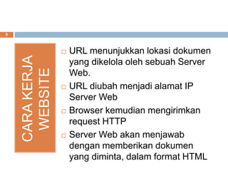 Part 13 14 publikasi elektronik | PPTX