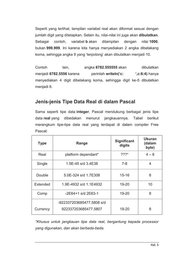 Part 13: Penggunaan Tipe Data Real | PDF