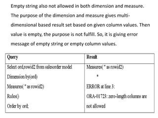 Part 14 sql model empty string | PPTX