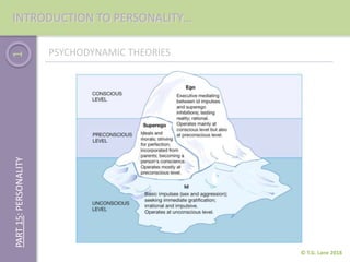 Part 15 (Personality) | PPT