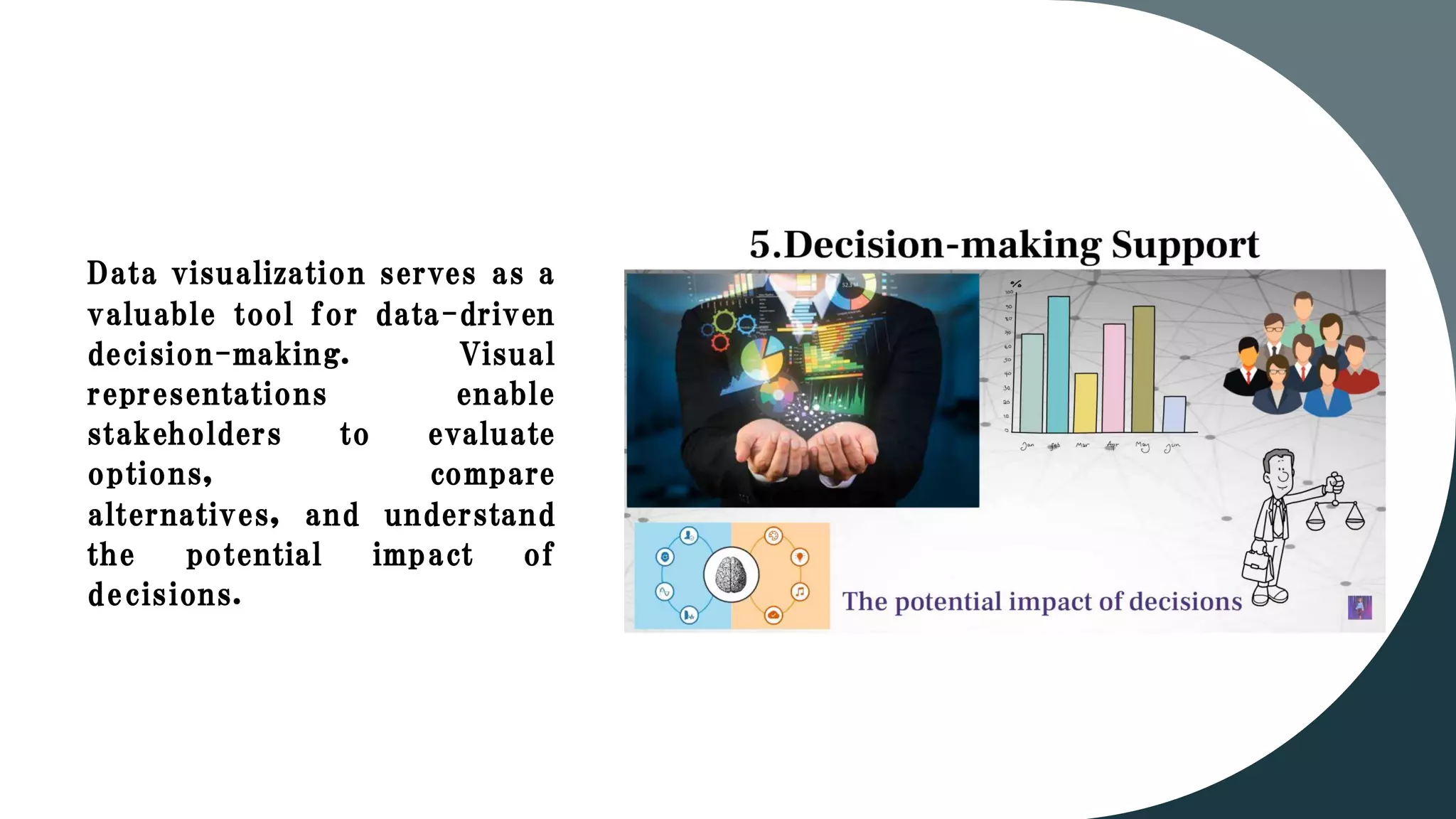 Unleashing the Magic of Data Visualization: Unlock Insights and ...