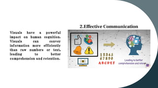 Unleashing the Magic of Data Visualization: Unlock Insights and ...