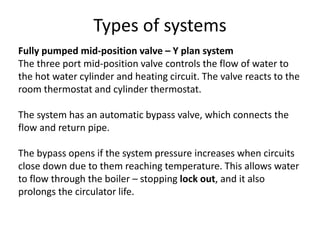fully pumped systems | PPTX