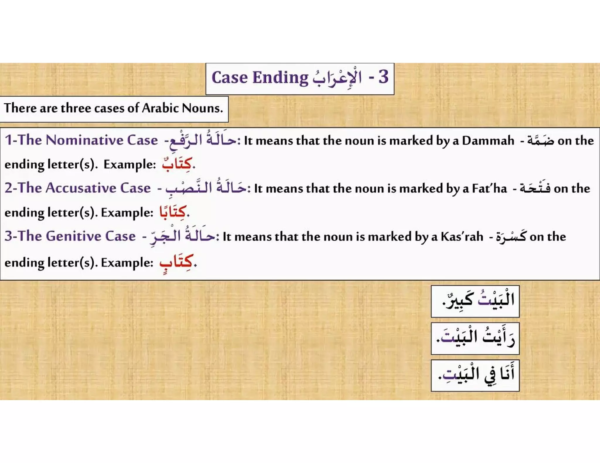 Part 1 Arabic grammar.pdf
