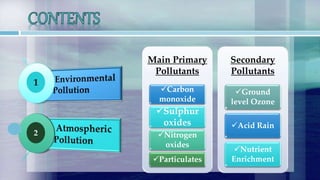CBSE-Class 11 - Chemistry -Chapter 14-Environmental Chemistry | PPTX
