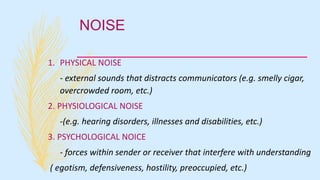 Basics of Business and Professional Communication | PPT