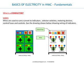 Part 1 Basics of Electricity - Fundamentals.pptx