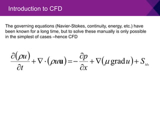 Part 1 Biofluids Summary and CFD basics Pt 1(1).pdf