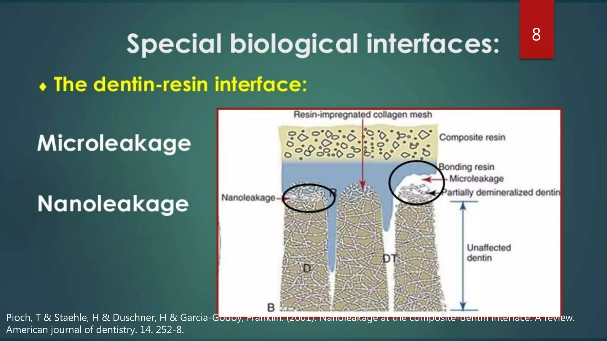 Part 1 biological properties and biocompatibility of dm | PPTX