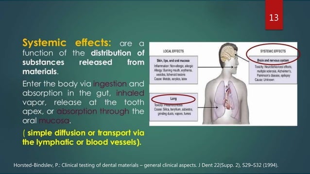 Part 1 biological properties and biocompatibility of dm | PPTX | Oral ...