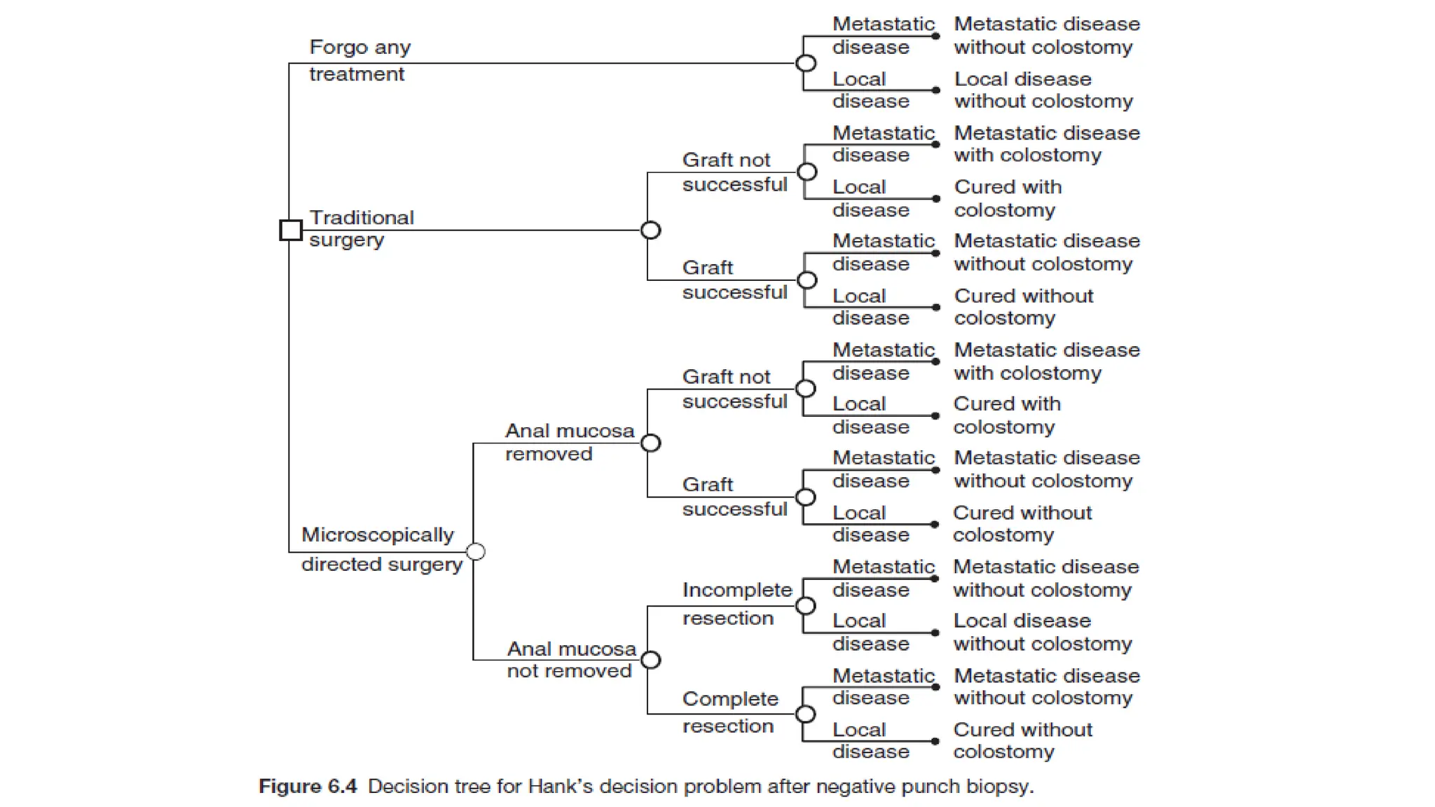 Part 1 Clinical Decision Support System v2.pdf