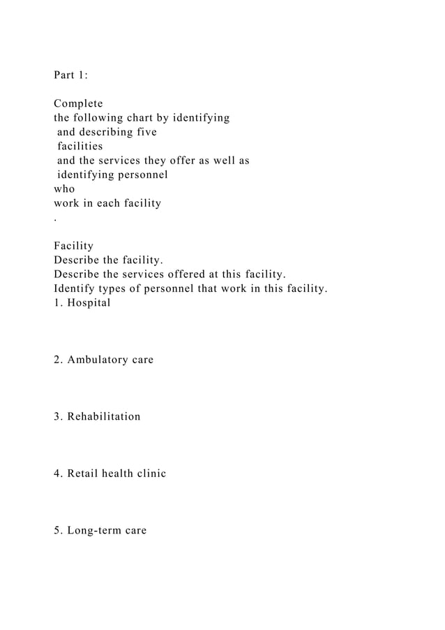 Part 1Complete the following chart by identifying and descr.docx