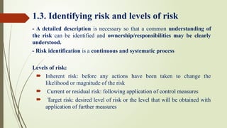 Part 1 (cont.) Overview of Risk Management.s.pptx