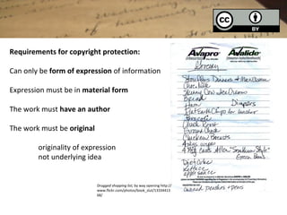 Perth Museums - Part 1 copyright basics | PPT