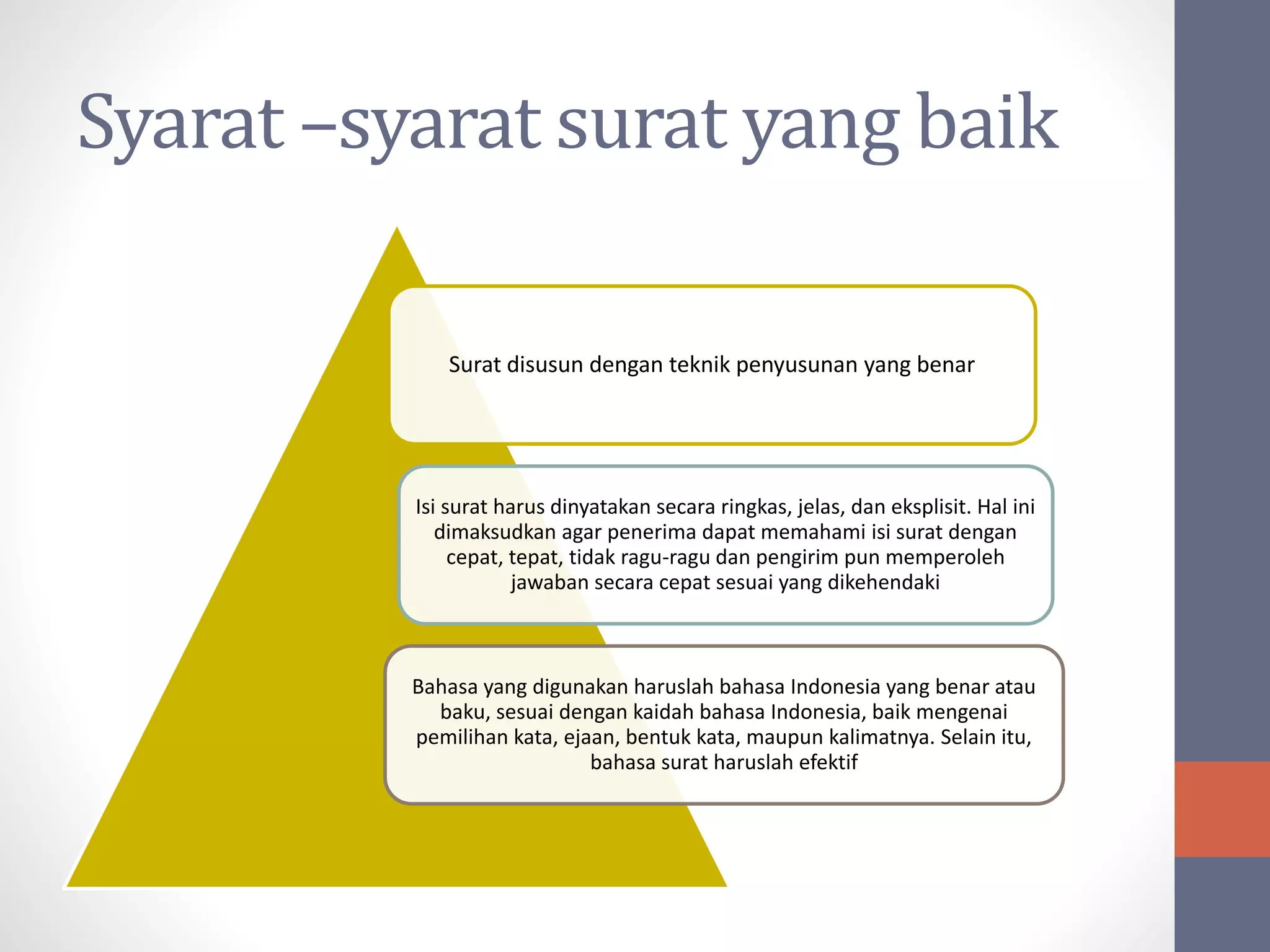 Part 1 dasar dasar surat menyurat (1) | PPTX