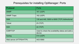 Free OpManager training Part1- Discovery and classification | PPT