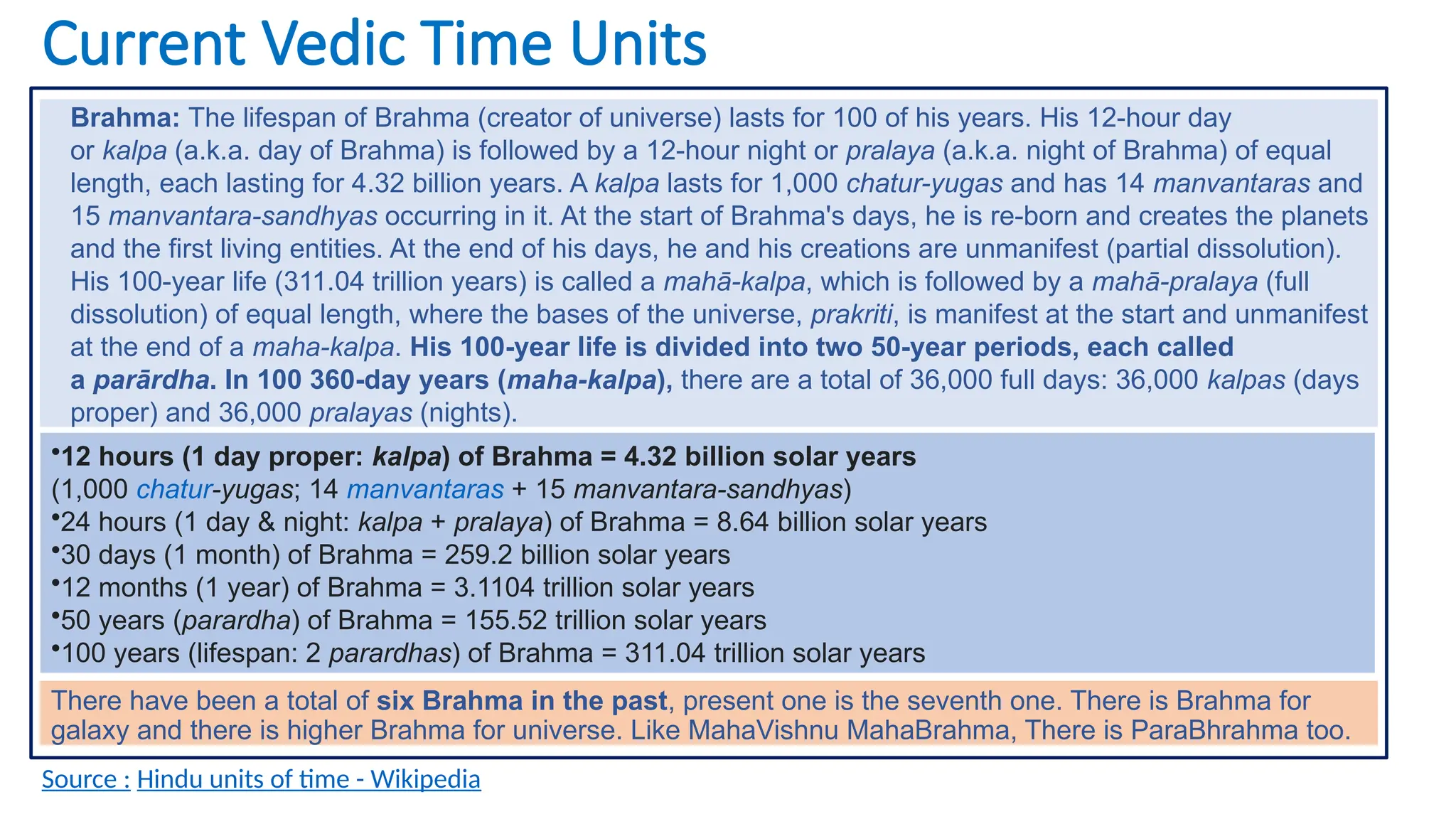 Part 1D Time Currently Accepted Sanatan Indian Time.pptx