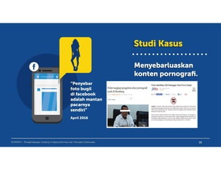 Part 1 Etika Dan Aturan Dunia Siber.pdf