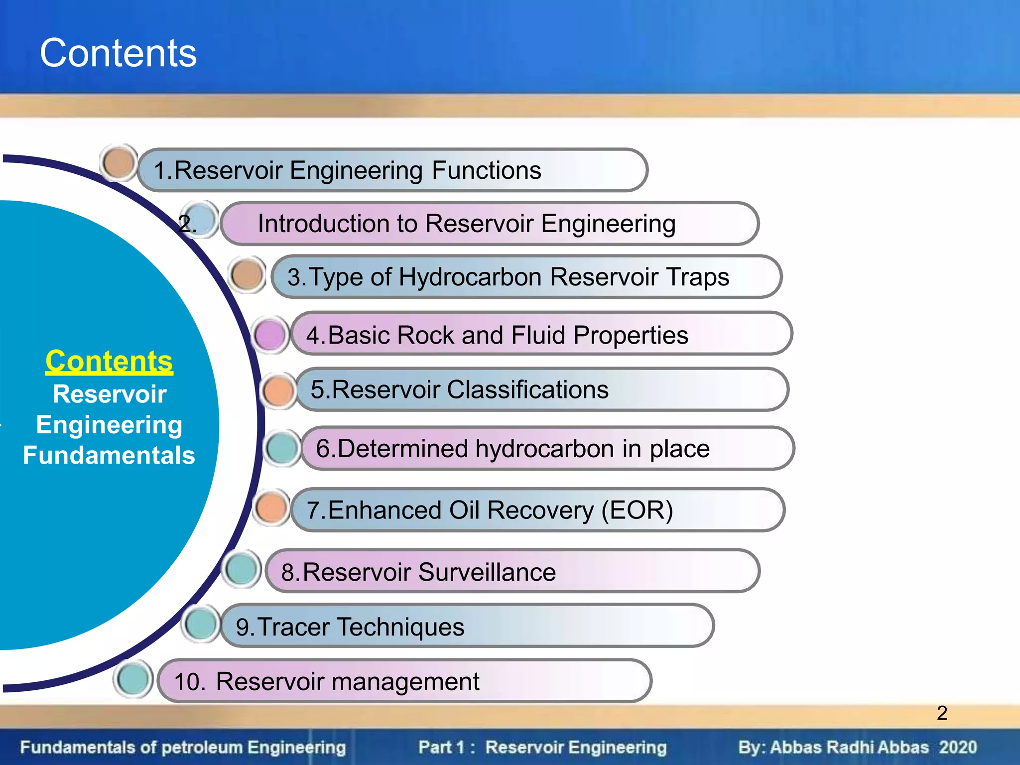 part+1+Fundamebtals+of+reservior+engineering-+Abbas+Radhi+2020 ...