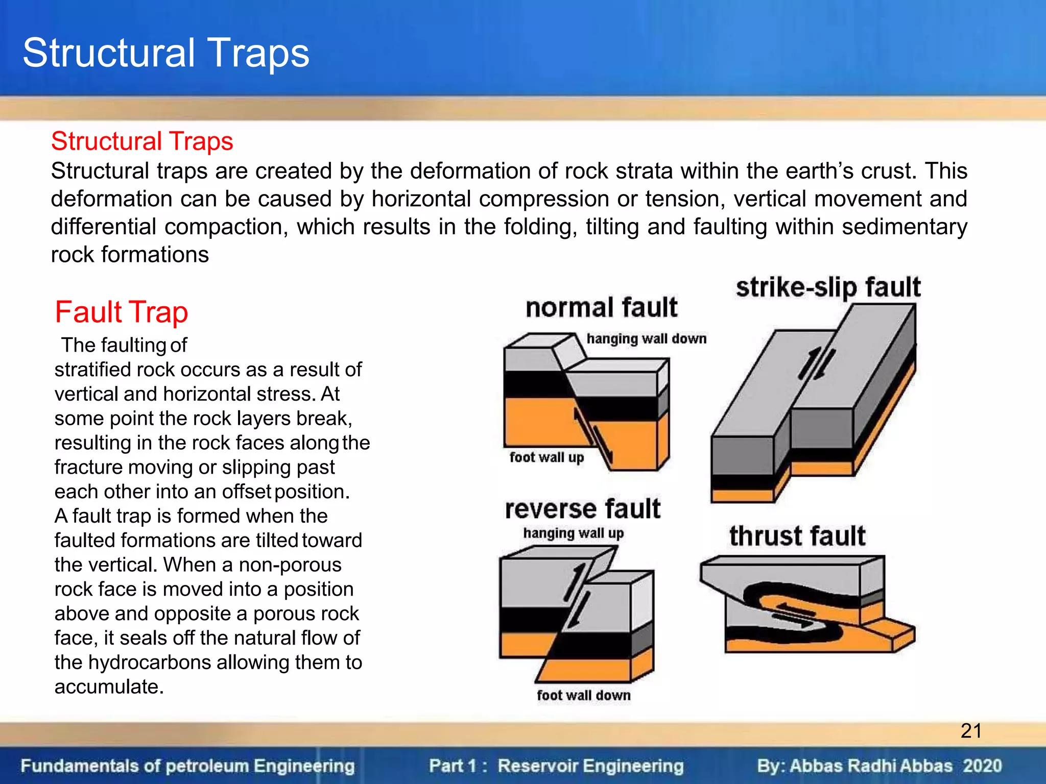 part+1+Fundamebtals+of+reservior+engineering-+Abbas+Radhi+2020 ...