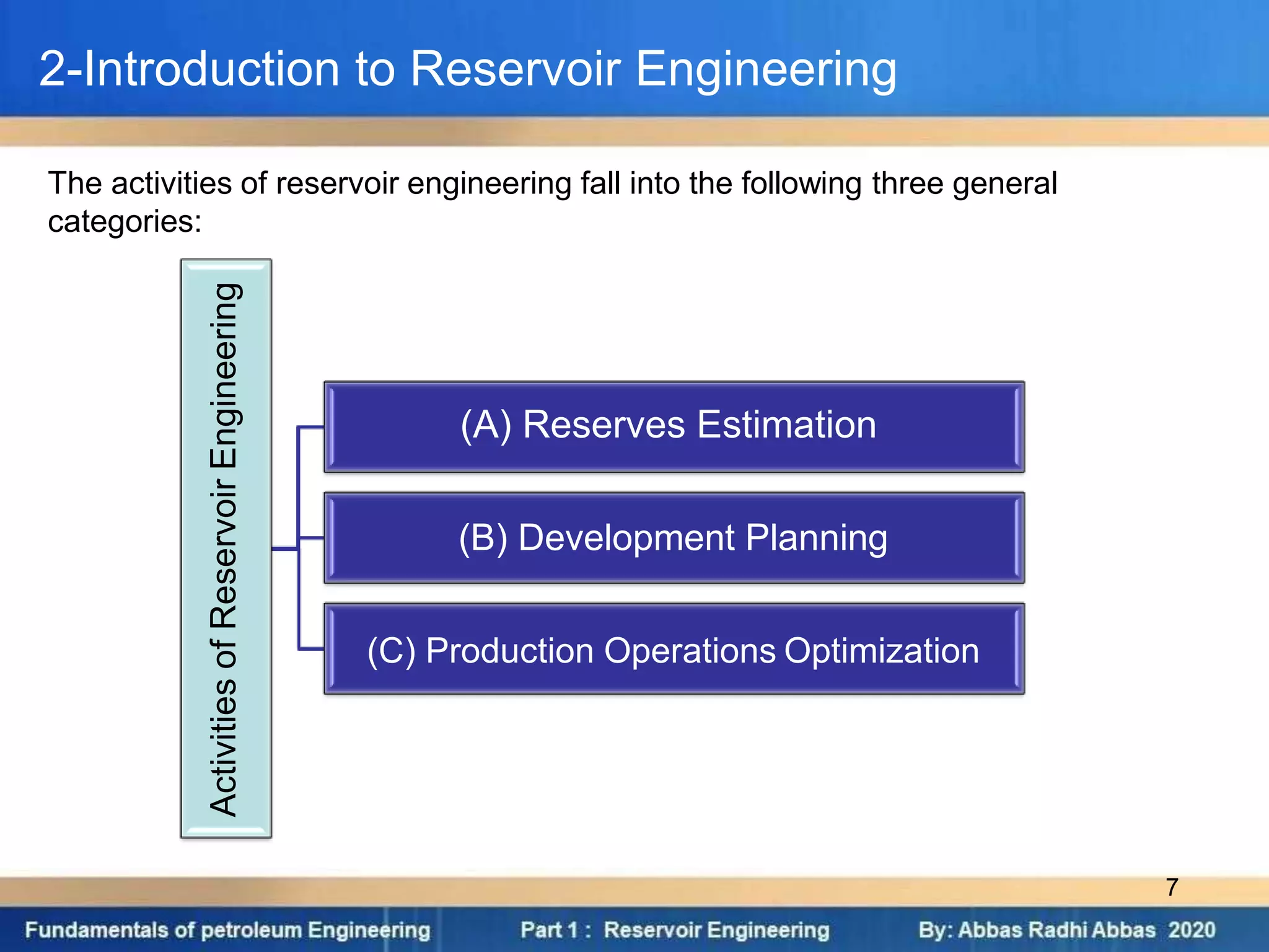 part+1+Fundamebtals+of+reservior+engineering-+Abbas+Radhi+2020-converted.pptx