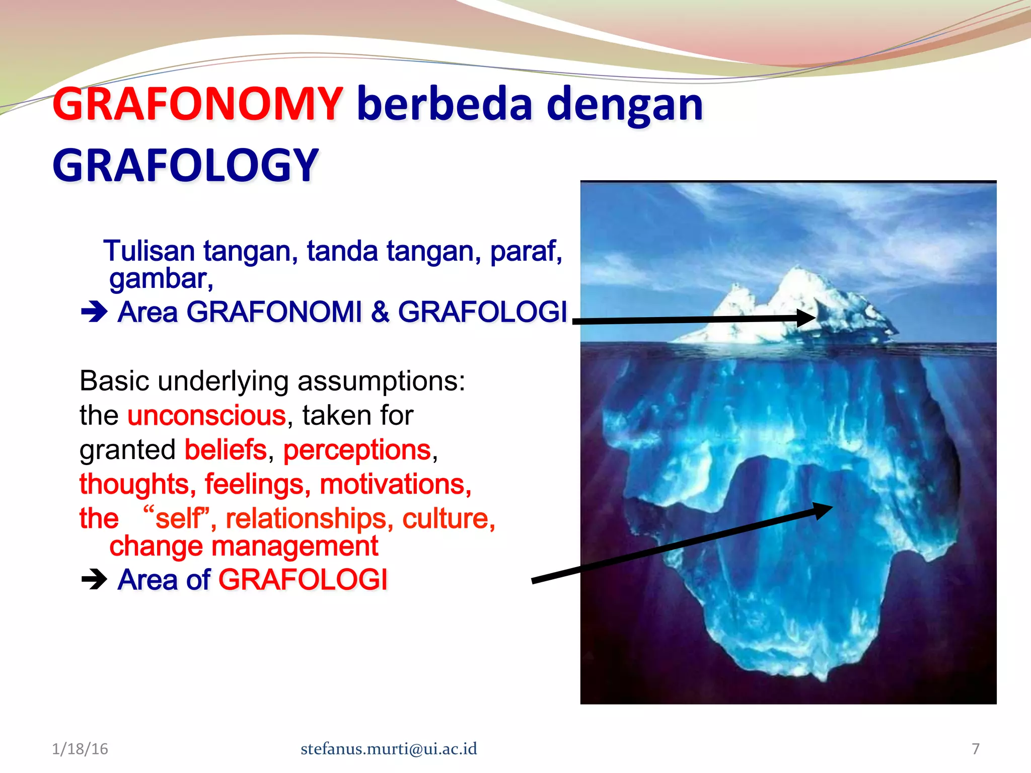 Grafonomi untuk frontliner: teller dan customer service | PDF