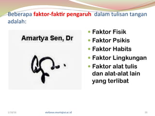 Grafonomi untuk frontliner: teller dan customer service | PDF